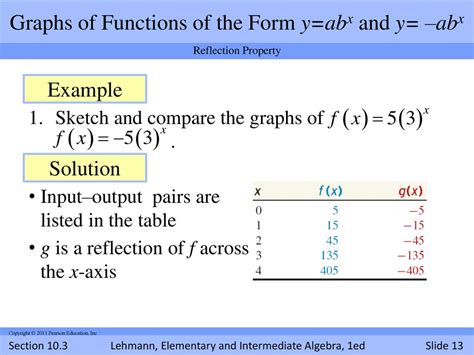 Graphing Exponential Functions Ppt Download