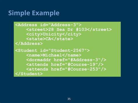 Soap Protocol Presentation Protocol Explanation Ppt Web Design And