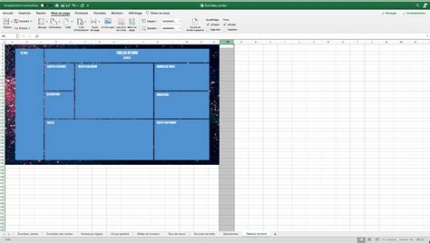 Excel 2019 Concevoir Un Tableau De Bord Interactif