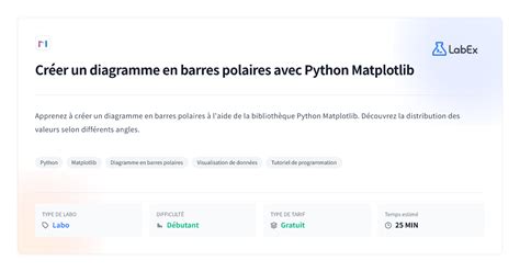 Création Dun Diagramme En Barres Polaires Tutoriel Python Matplotlib Labex