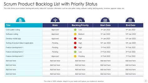 Backlog List Powerpoint Ppt Template Bundles Presentation Graphics Presentation Powerpoint