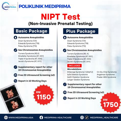 Nipt Test Non Invasive Prenatal Testing Poliklinik Mediprima