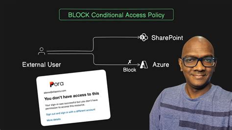 Prevent Unauthorized Azure Tenant Access By External Users