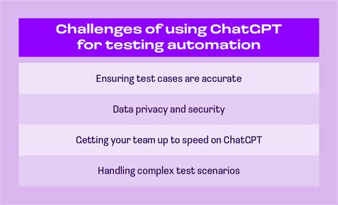 Chatgpt For Automated Testing Benefits And Best Practice Engx Space