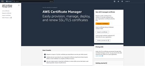 How To Get Ssl Certificate On Aws Certificate Manager Easy Guide