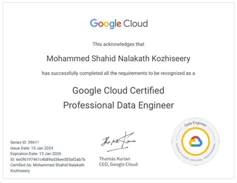 Mohammed Shahid On Linkedin Dear Network I Am Very Proud To Announce