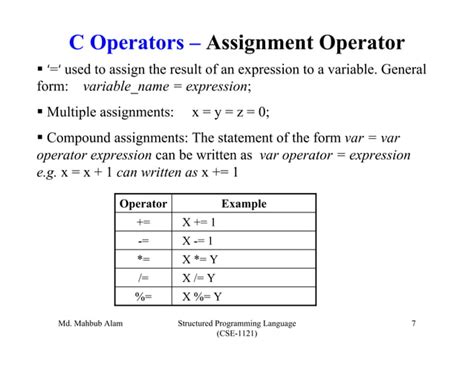 Lecture03c Expressions And Operators Ppt
