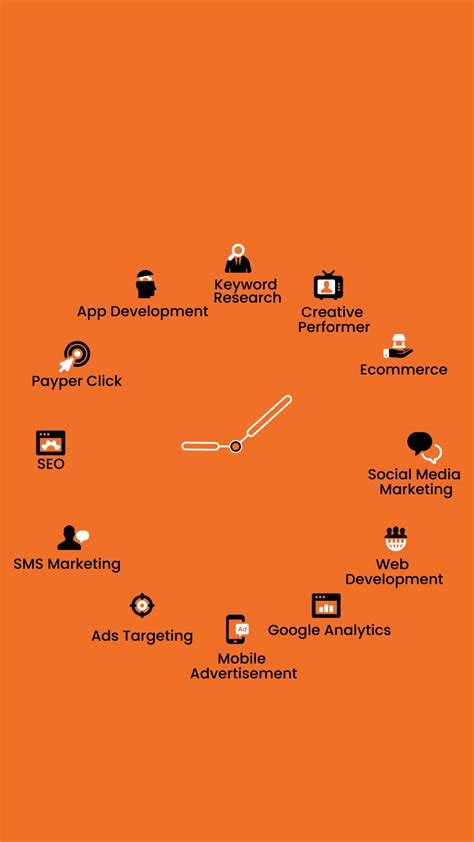 Biztek Apps Biztekapps • Instagram Photos And Videos