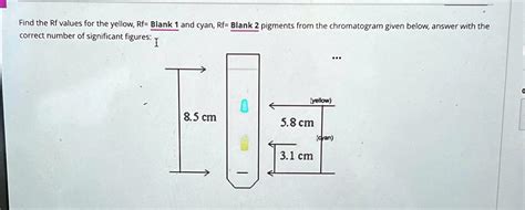 SOLVED Find The Rf Values For The Yellow Rf Blank And Cyan Rf Blank Pigments From