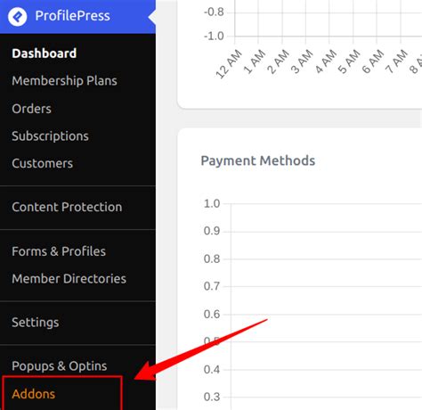 How To Add Social Login To Wordpress 2025