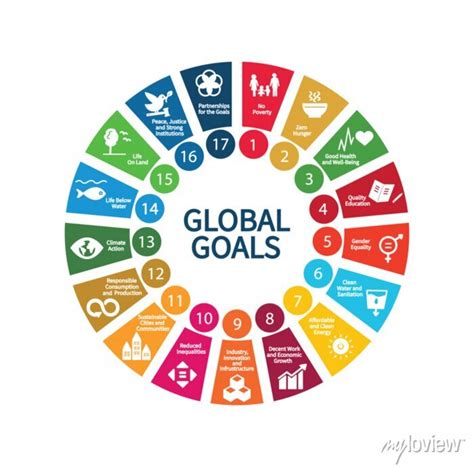 Sustainable Development Goals Agenda 2030 Vector Illustration • Wall