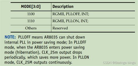 藏金阁（一）phy Ar8035芯片手册 解析 Csdn博客