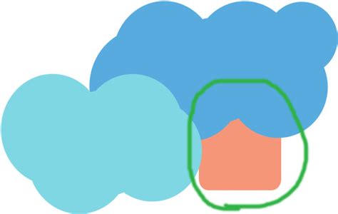 Download How To Create A Clickable Irregularly Shaped Region Clipart 2352319 Pinclipart