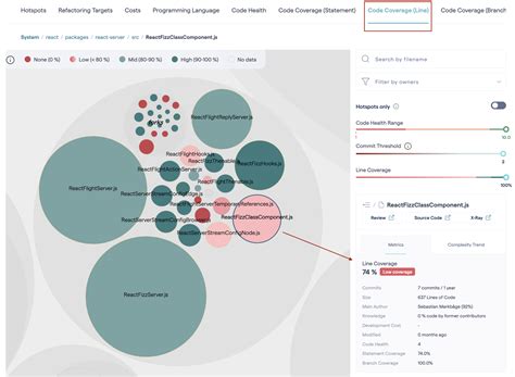 code coverage — codescene 1 documentation