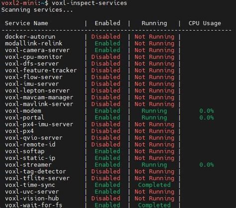 Resolution Problem When Using Voxl2 Mini Usb3 To Hdmi Adapter Modalai Forum