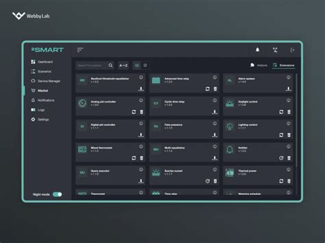 Smart Home Automation Using IoT Transform Your Living Experience