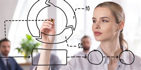 Determined Businesswoman In Striped Blouse Constructing Circular Workflow Diagram Planning
