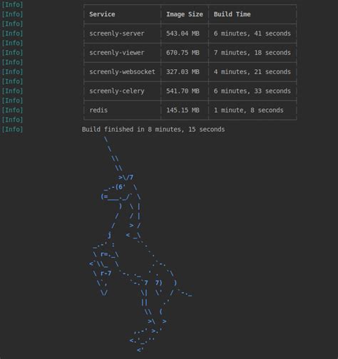 mounting ose in balena · issue 1238 · screenly anthias · github