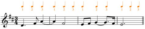 How To Add Bar Lines Exercises For All Grades Babe Of Composition