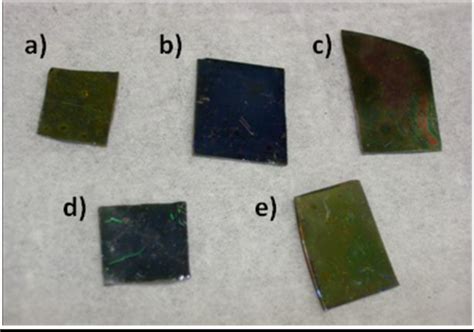 Figure 1 From Fabrication And Characterization Of Znocuo Core Shell