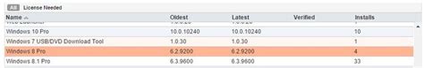 Spiceworks Inventory Shows Incorrect Os Spiceworks Support