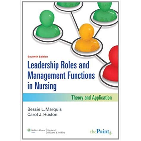 Leadership Roles And Management Functions In Nursing Theory