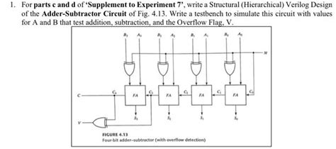 Solved For Parts C And D Of Supplement To Experiment Chegg