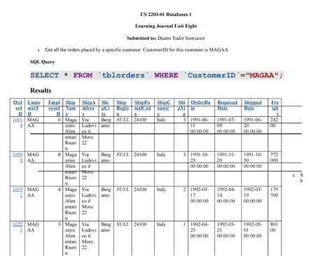 learning journal u 8 cs 2203 01 databases 1 learning journal unit