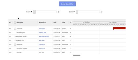 Gantt Chart Help Need Help Bubble Forum