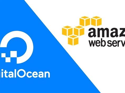 a service to deploy your django project on heroku vps aws digital ocean
