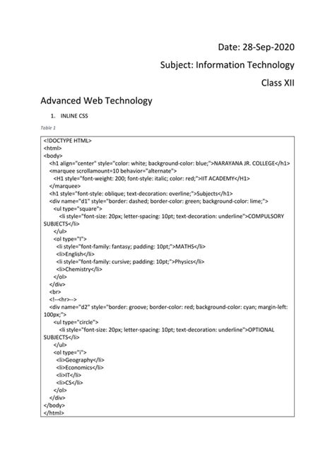 Html And Css Codes Pdf