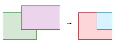 Xtools Pro Help Split Polygons