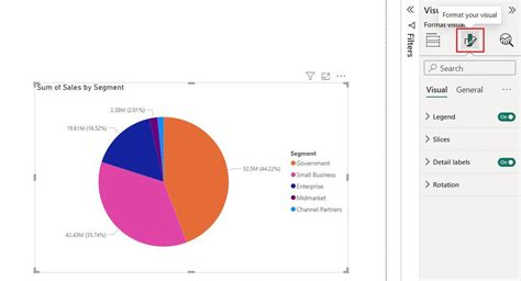 power bi pie chart conditional formatting enjoy sharepoint