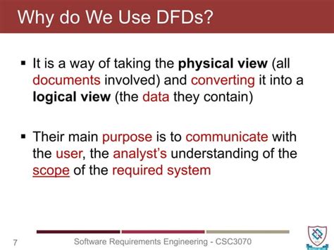 Csc3070 Lecture 19 Data Flow Diagram Ipptx Databases Computer Software And Applications