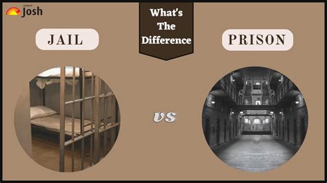 What Is The Difference Between Jail And Prison