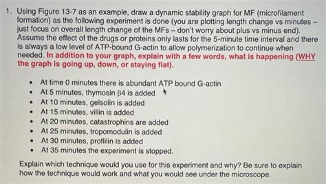 1 Using Figure 13 7 As An Example Draw A Dynamic