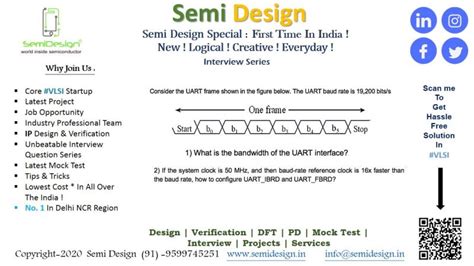 Interviewquestions Vlsi Vlsitraining Electronics Semiconductor Vlsidesign Projects Mtech