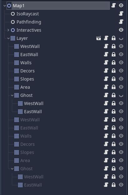 Nodes Get Duplicated When Saving A Scene With Packedscenepack That Has The Option Editable
