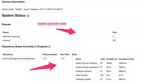 Archiva Documentation System Status