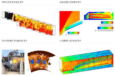 고속 추진 및 연소 제어 실험실 기계항공산업 신뢰성기술 연구센터