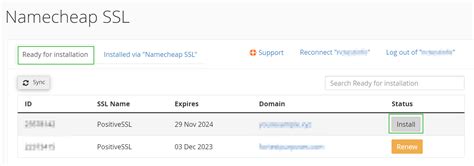 What Is Namecheap Ssl And How Do I Use It Ssl Certificates
