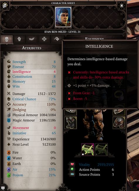 end of act 4 received a loss of attribute points as a reward any