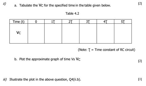 Solved Q I A RC Transient Circuit Is Shown In Figure Chegg Com