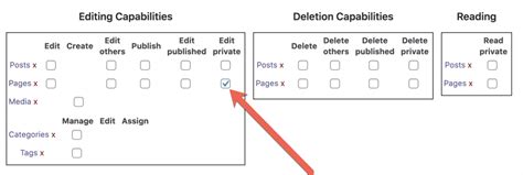 What Is The Edit Private Pages Permission In WordPress