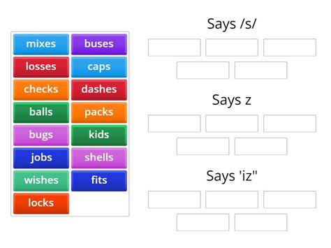 Mitchell Suffixes Group Sort