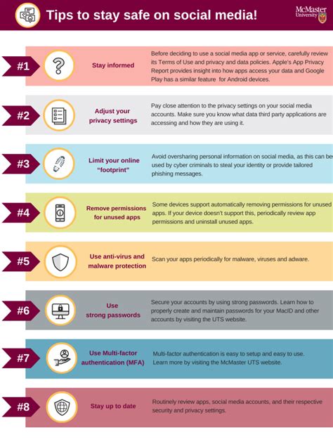 Social Media Privacy Tips Information Technology Security