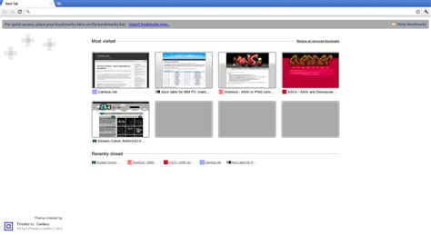 Ansi And Ascii Themes For Chrome Frederic Cambus