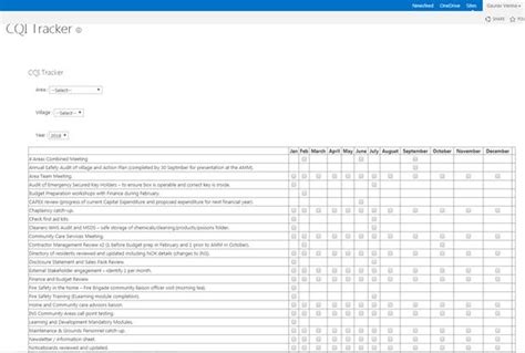 Building Spa Using Angularjs