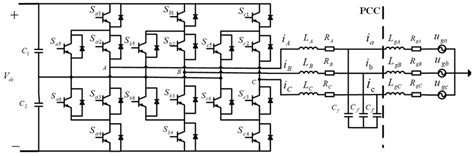 A Three Phase Hybrid Anpc Grid Tied Inverter Circuit Download Scientific Diagram
