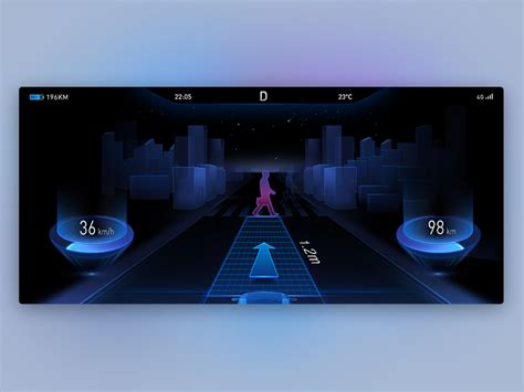 Hmi图形渲染优化：opengl Es与vulkan的性能对比实战vulkan Opengl Es Csdn博客